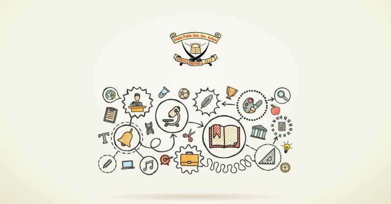 Integrated Learning and its Benefits | Best School in Garhshankar